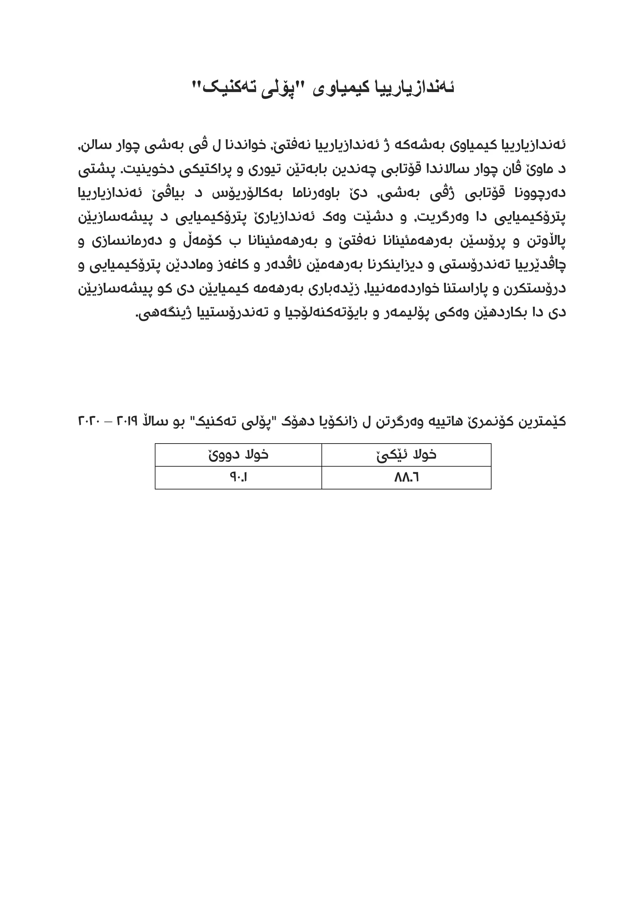 بەشێن ئەندازيارى بنياسە ! | Jameel Academy | PDF