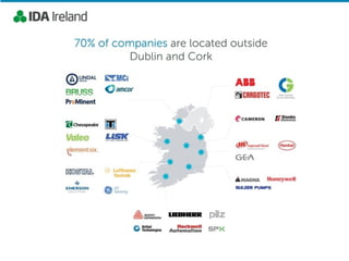 Engineering in Ireland infographic | PPT