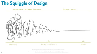 The trials and tribulations of providing engineering infrastructure | PDF