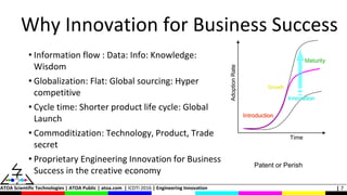 Engineering innovation the key to success for every business | PDF