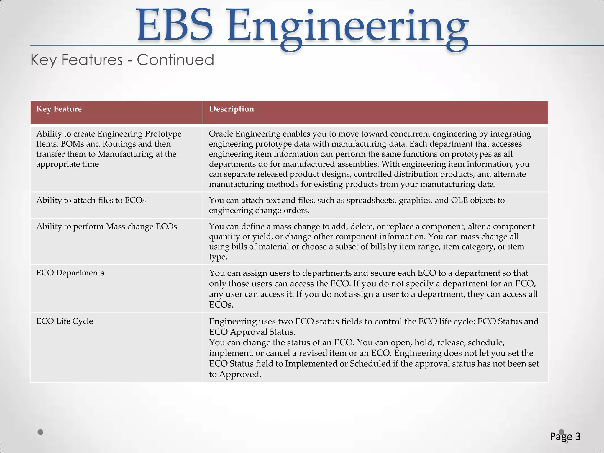 Engineering in oracle | PPTX