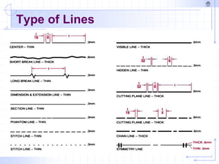 Engineeringl drawing lecture | PPTX
