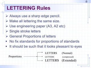 Engineeringl drawing lecture | PPTX