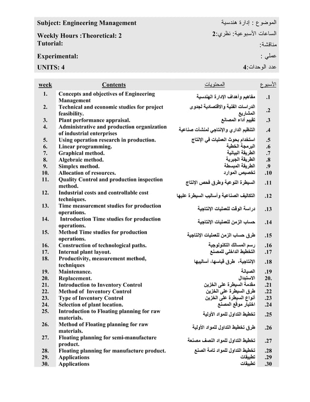 Engineering management | PDF