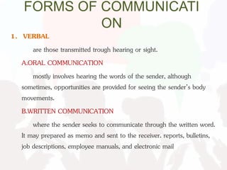 Engineering management- communicating | PPTX