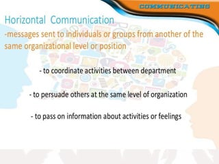 Engineering management- communicating | PPTX