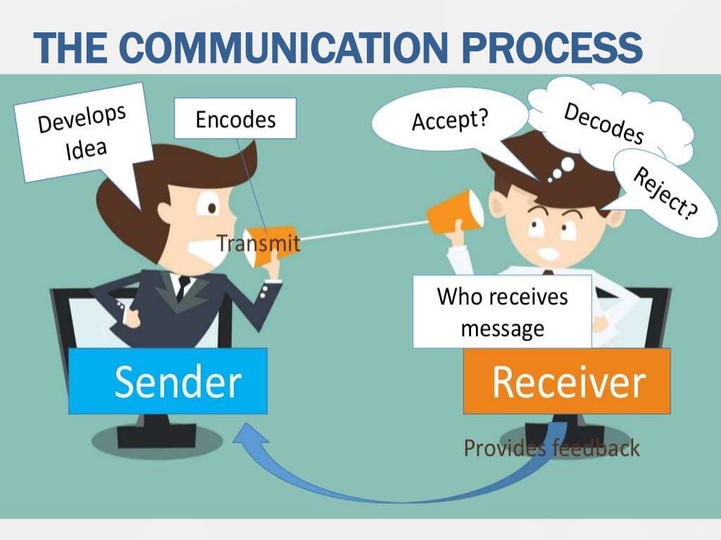 Engineering management- communicating