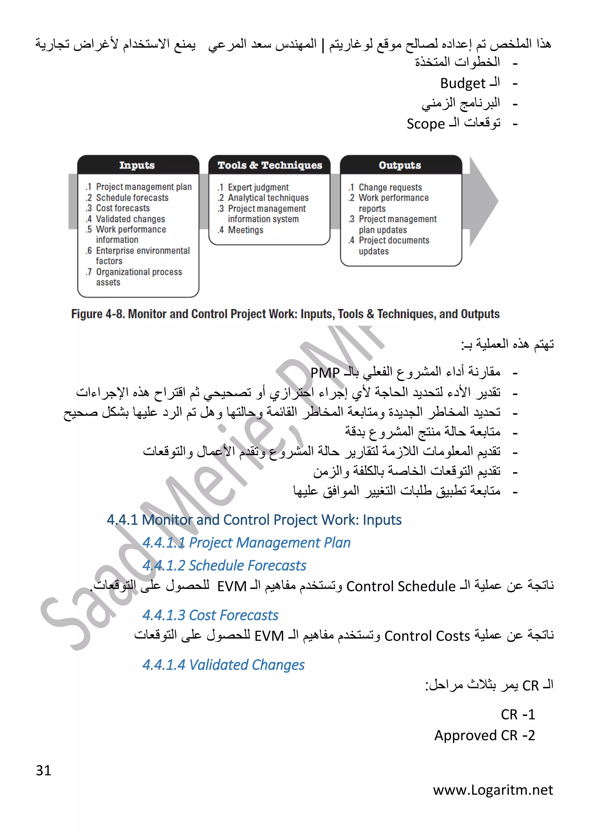 (Engineeringmanagement.info) pmbok summary | PDF