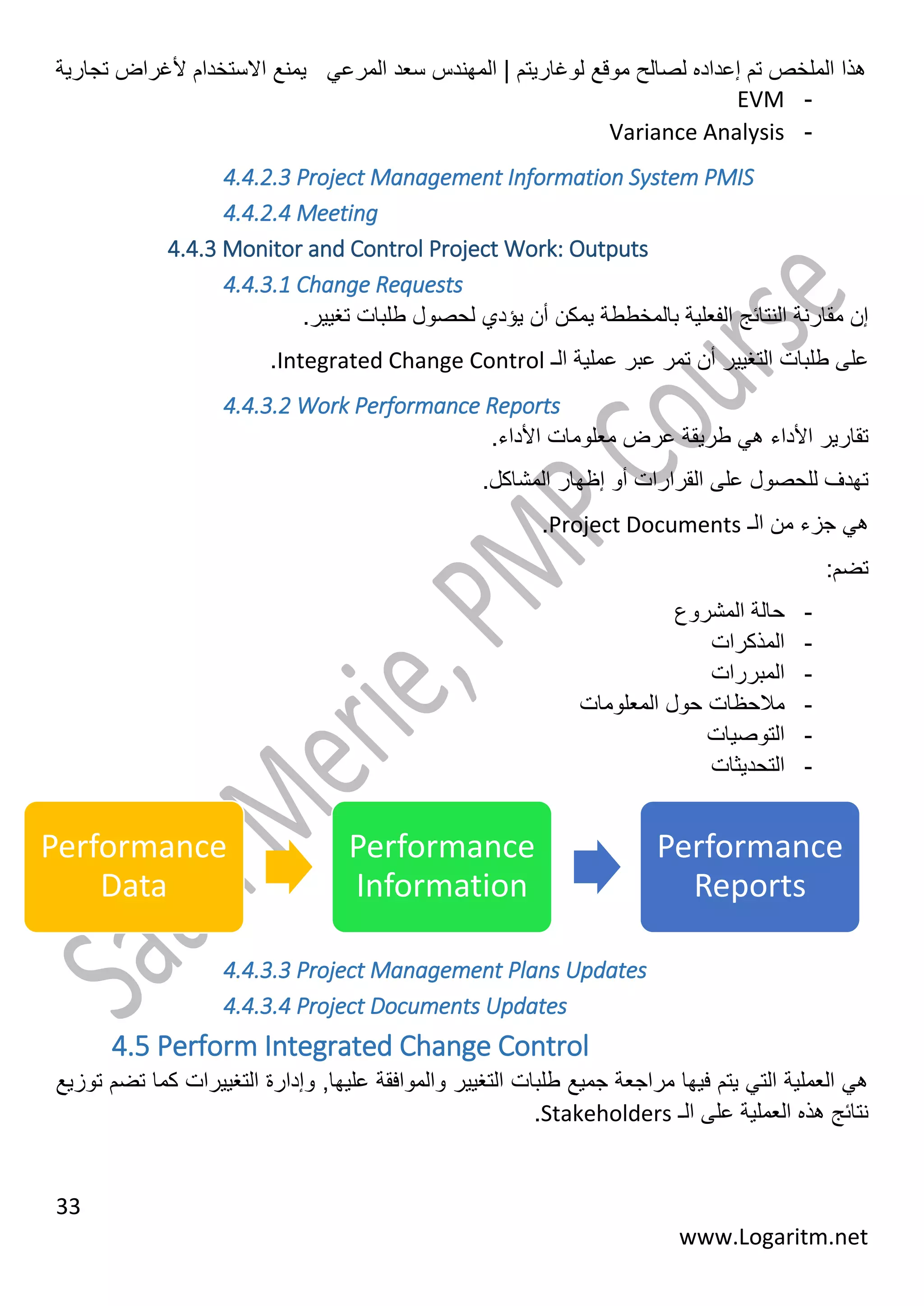 (Engineeringmanagement.info) pmbok summary | PDF