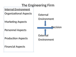 Engineering_Management.pptx.pdf