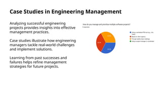 Engineering_Management_And_Their_Works[1].pptx