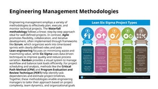 Engineering_Management_And_Their_Works[1].pptx