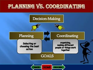 Engineering Management_PLANNING | PPTX