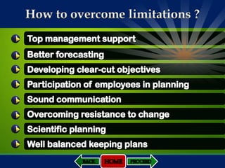 Engineering Management_PLANNING | PPTX