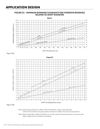 engineering_manual.pdf