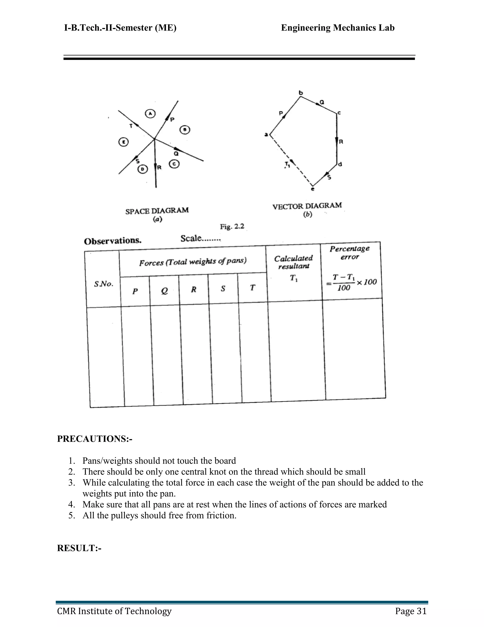 Engineering manuval.pdf