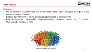 Engineering Materials | PPTX | Chemistry | Science