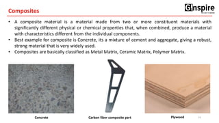 Engineering Materials | PPTX