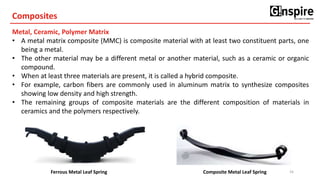 Engineering Materials | PPTX