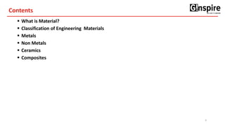 Engineering Materials | PPT
