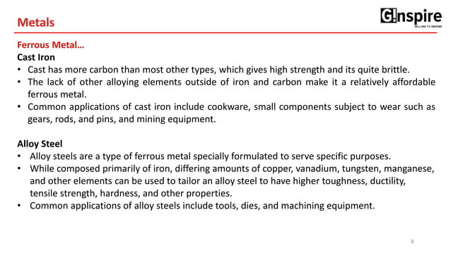 Engineering Materials | PPT