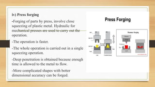 Basic mechanical engineering Sem-II | PPTX | Chemistry | Science