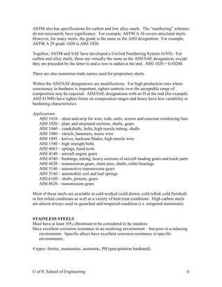 Engineering materials | PDF