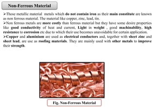 Engineering materials.pptx