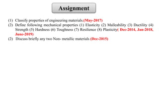 Engineering materials.pptx | Chemistry | Science