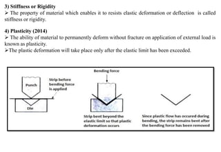 Engineering materials.pptx | Chemistry | Science