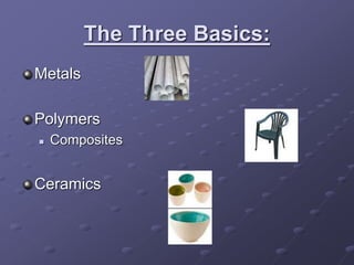 Engineering Materials.ppt