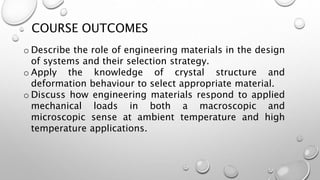 engineering materials.pptx