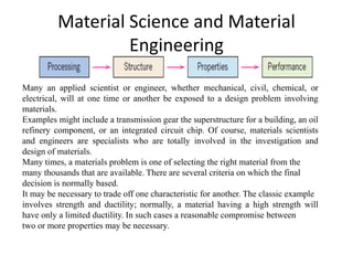 Engineering materials | PPTX