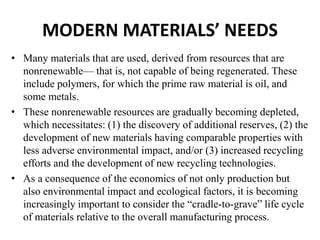 Engineering materials | PPTX