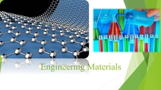 Engineering Materials | PPTX