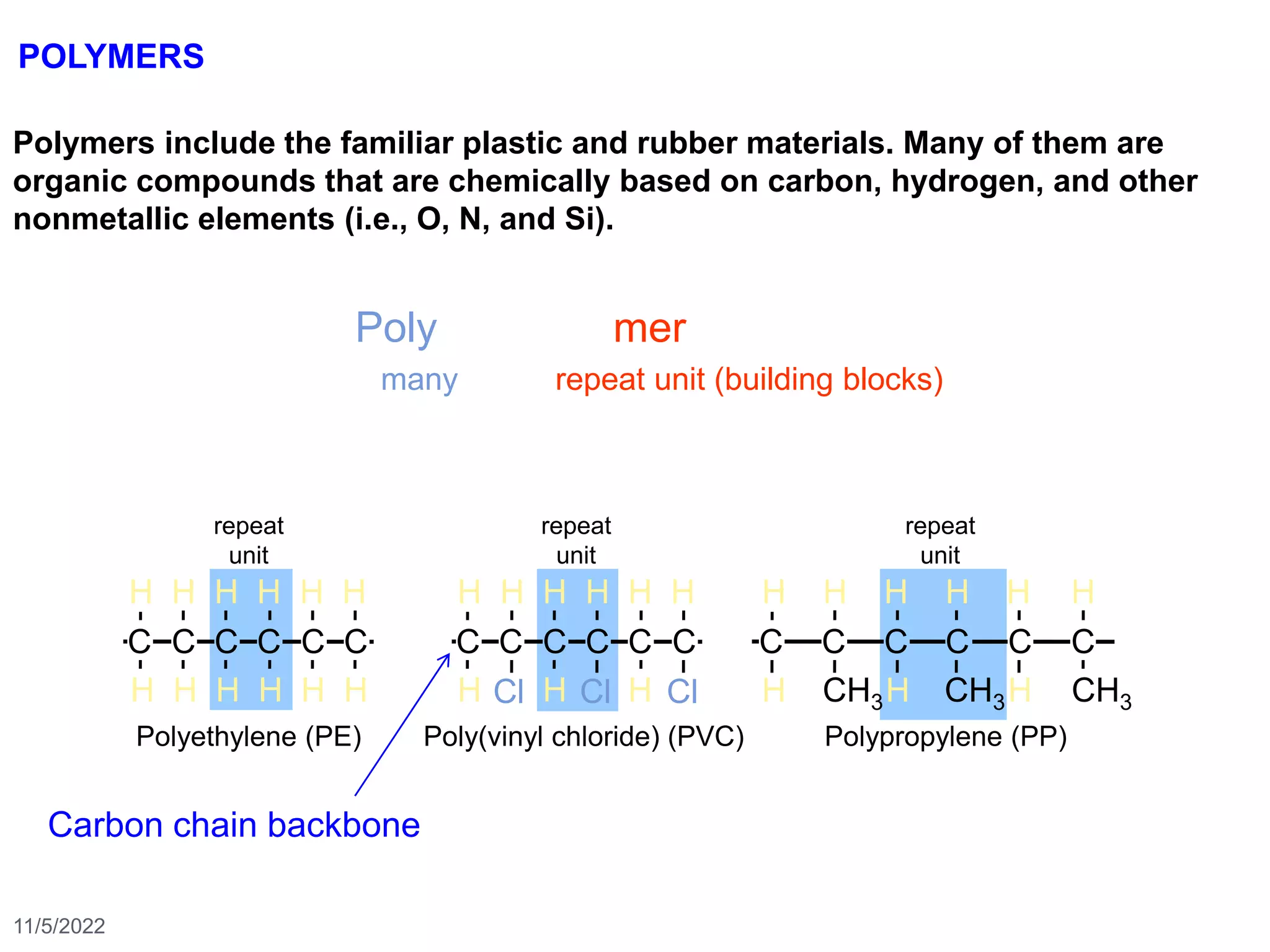 Engineering Materials and Applications_2.pptx