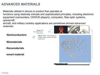 Engineering Materials and Applications_2.pptx