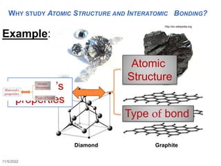 Engineering Materials and Applications_3.pptx