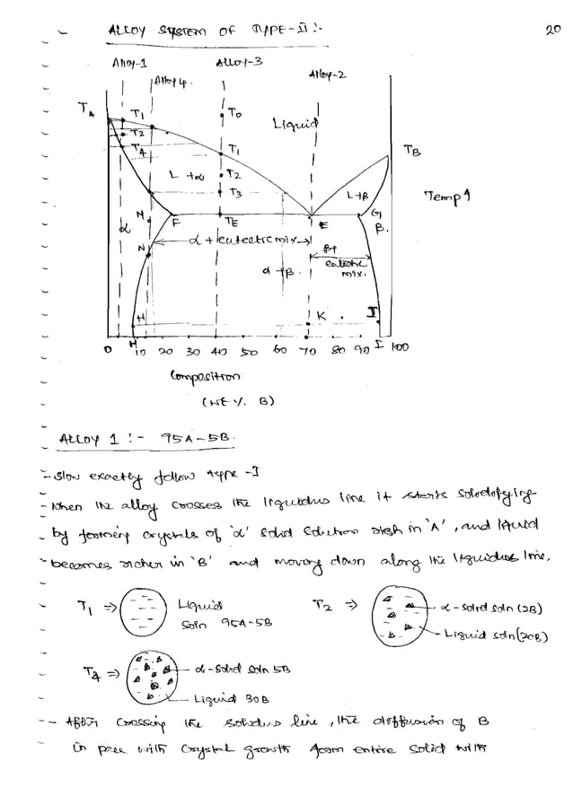 Engineering materials and metallurgy | PDF | Chemistry | Science