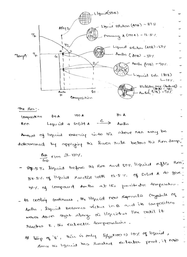 Engineering materials and metallurgy | PDF | Chemistry | Science