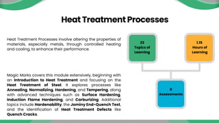 Explore Engineering Materials and Metallurgy with Magic Marks | PPT