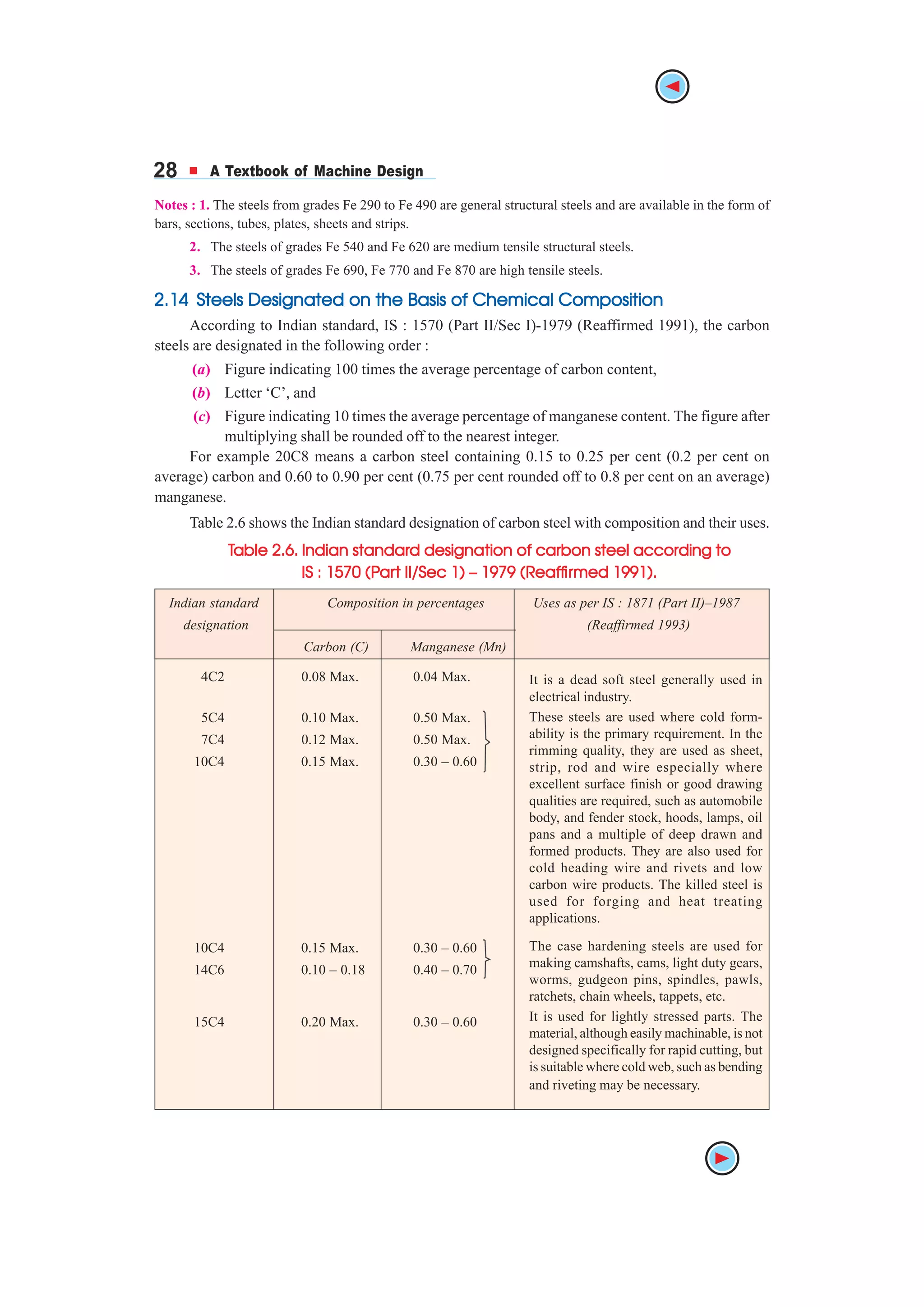 ENGINEERING MATERIALS AND THEIR PROPERTIES.pdf