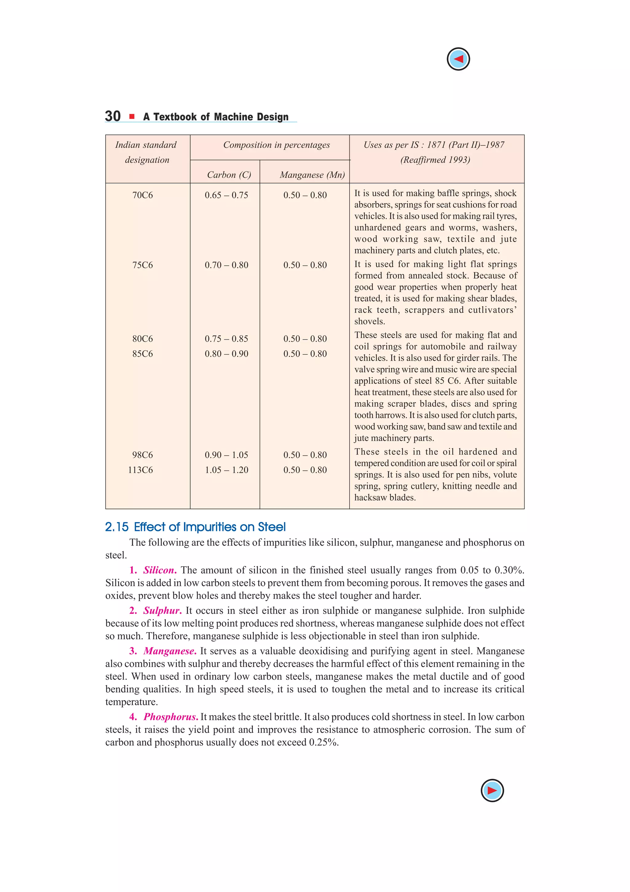 ENGINEERING MATERIALS AND THEIR PROPERTIES.pdf