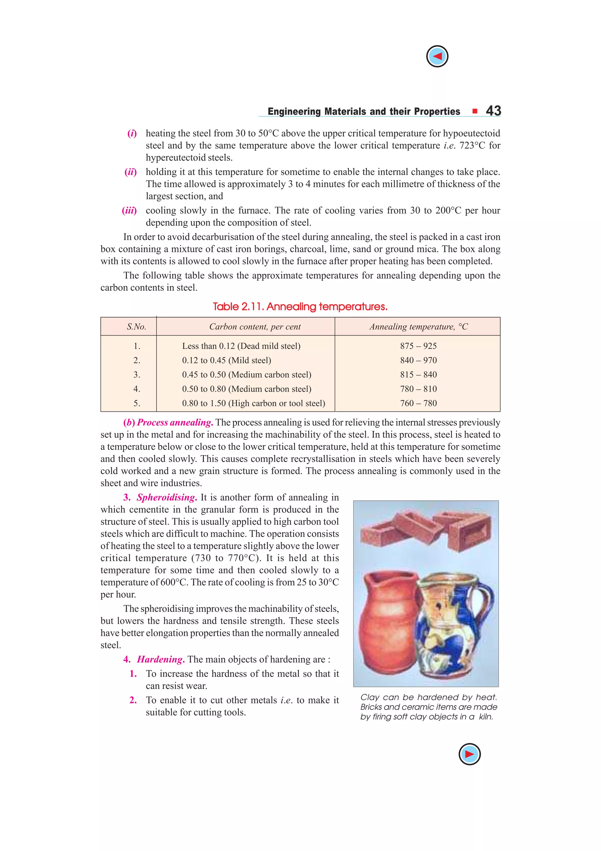 ENGINEERING MATERIALS AND THEIR PROPERTIES.pdf