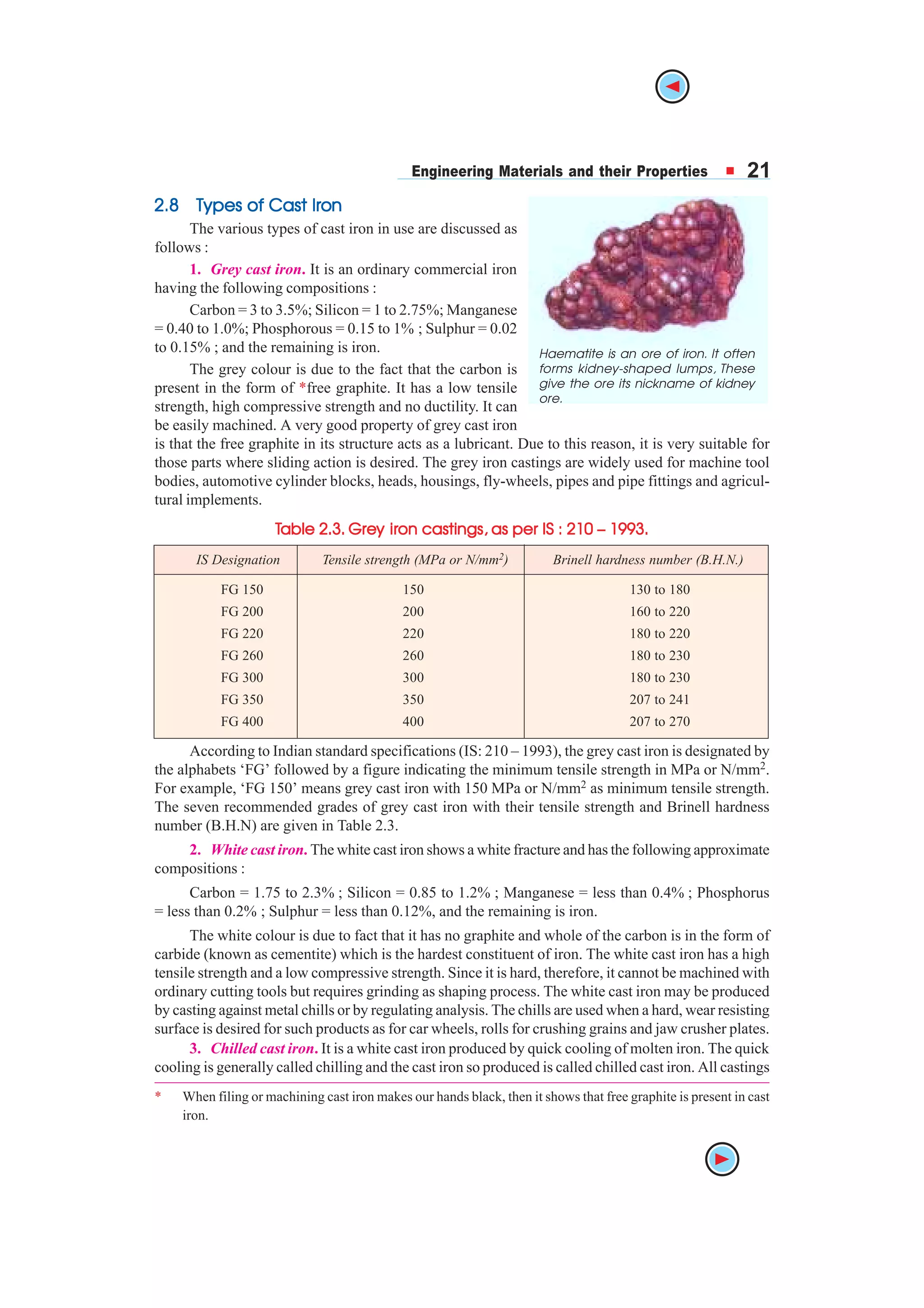 ENGINEERING MATERIALS AND THEIR PROPERTIES.pdf