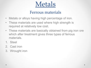 Engineering materials part 1 | PPTX