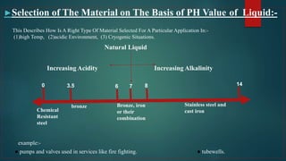Engineering materials & recent advances | PPTX