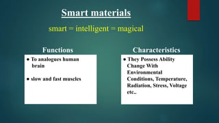 Engineering materials & recent advances | PPTX