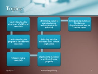 Engineering & Materials Science Orientation | PDF