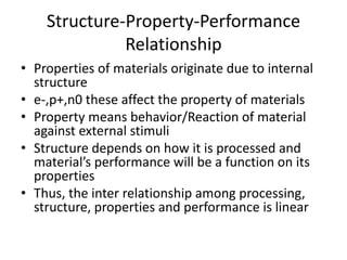 Engineering materials & structure property | PPTX